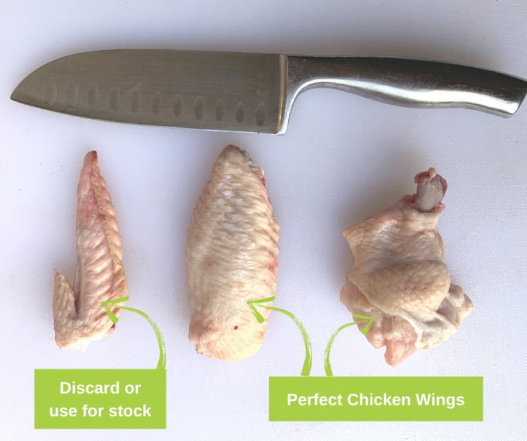 Trio of Sticky Gameday Chicken Wings – A Mrs Robinson's Affair